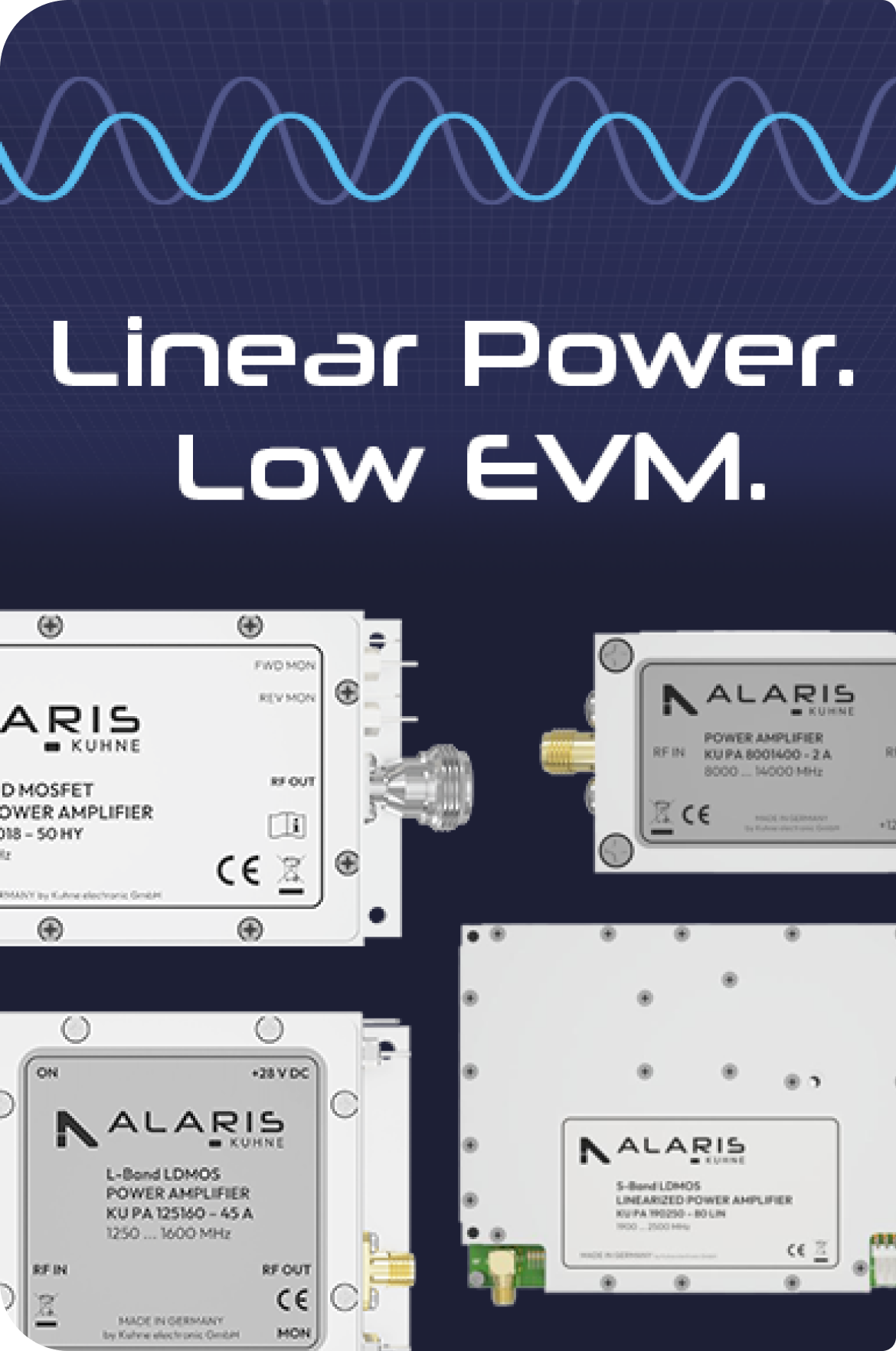 Power Amplifiers - Alaris Kuhne